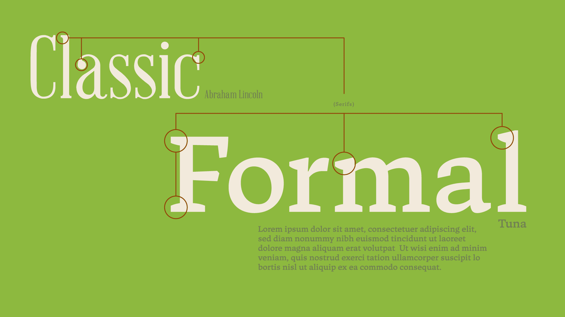 What is a Typeface and How Do I Choose the Right One?