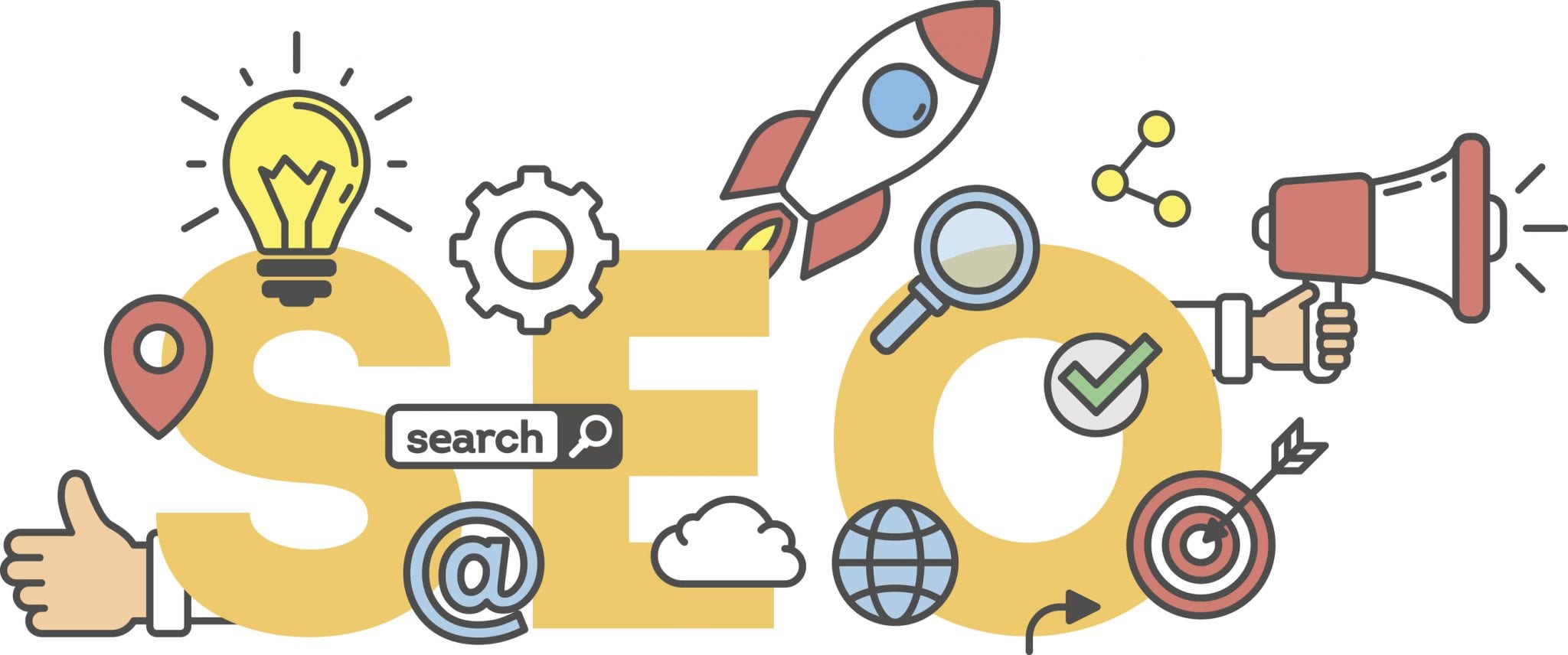 SEO Writing Elevates your Website to the Next Level | Fat Guy Media