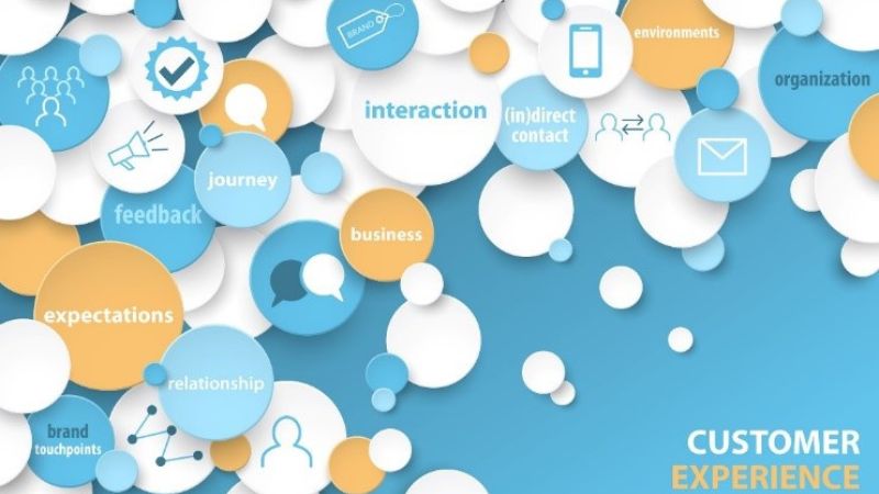 What is Your Customer Experience Strategy for Your Website?