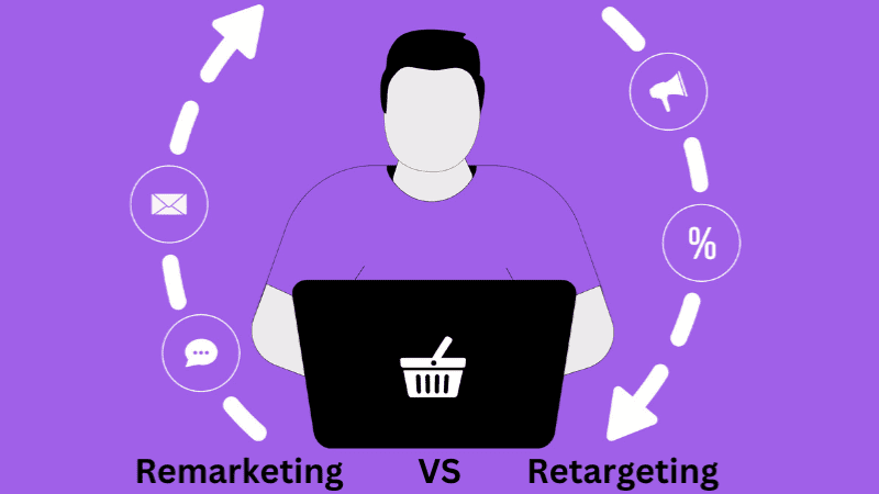 Remarketing VS Retargeting: What's the Difference? Which is Better?